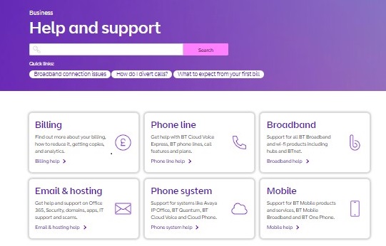 Help shape the re-design of BT Business Help - BT Business Community